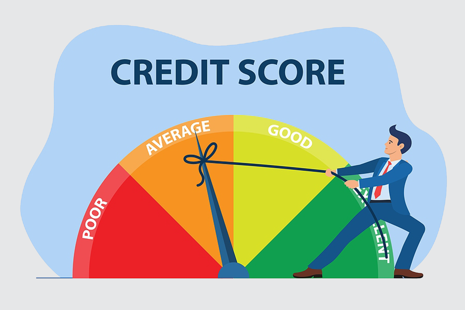 What Credit Score You Need for a Mortgage in Today’s Market - Affinity ...